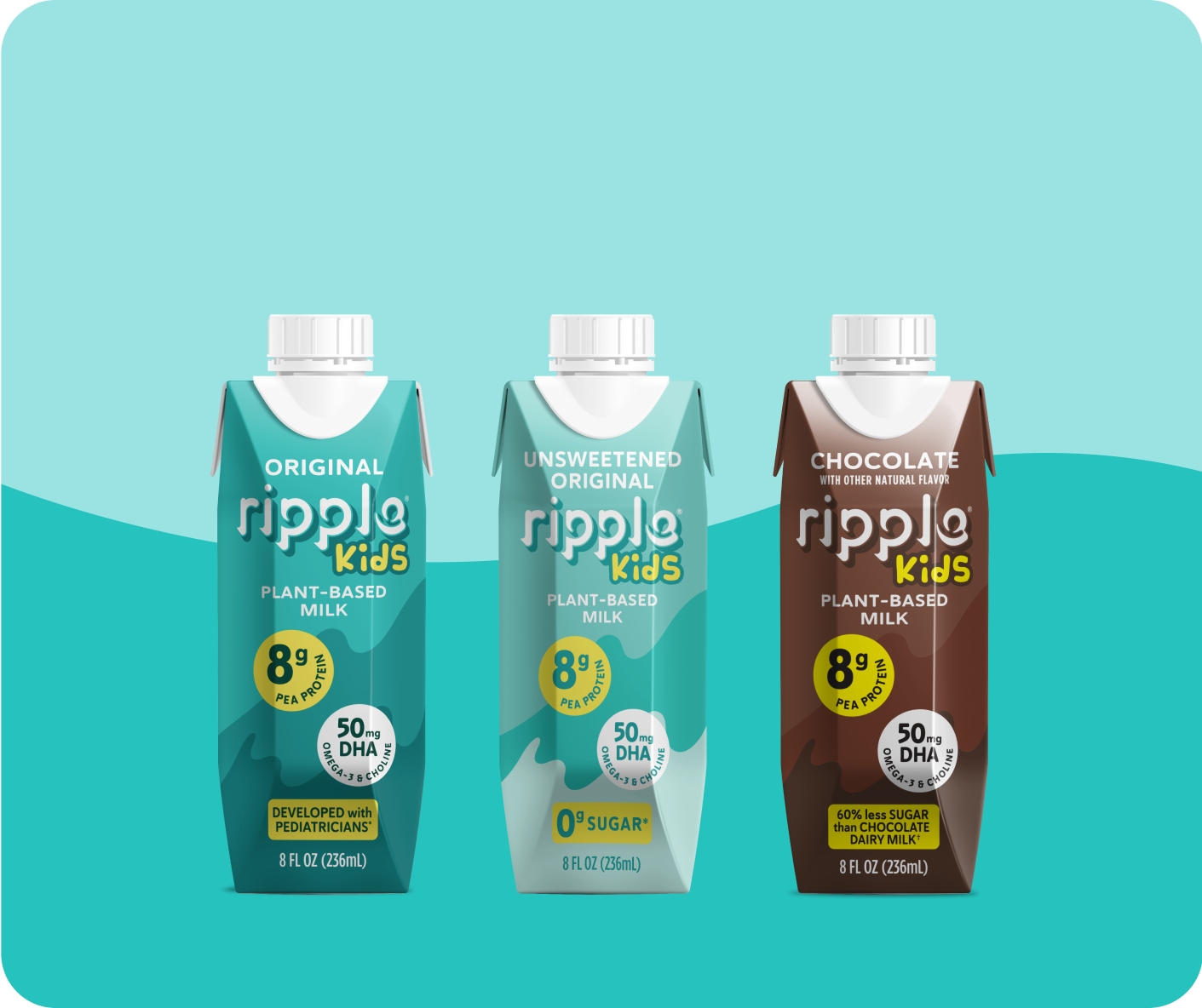 Ripple Kids Milk – Ripple Foods