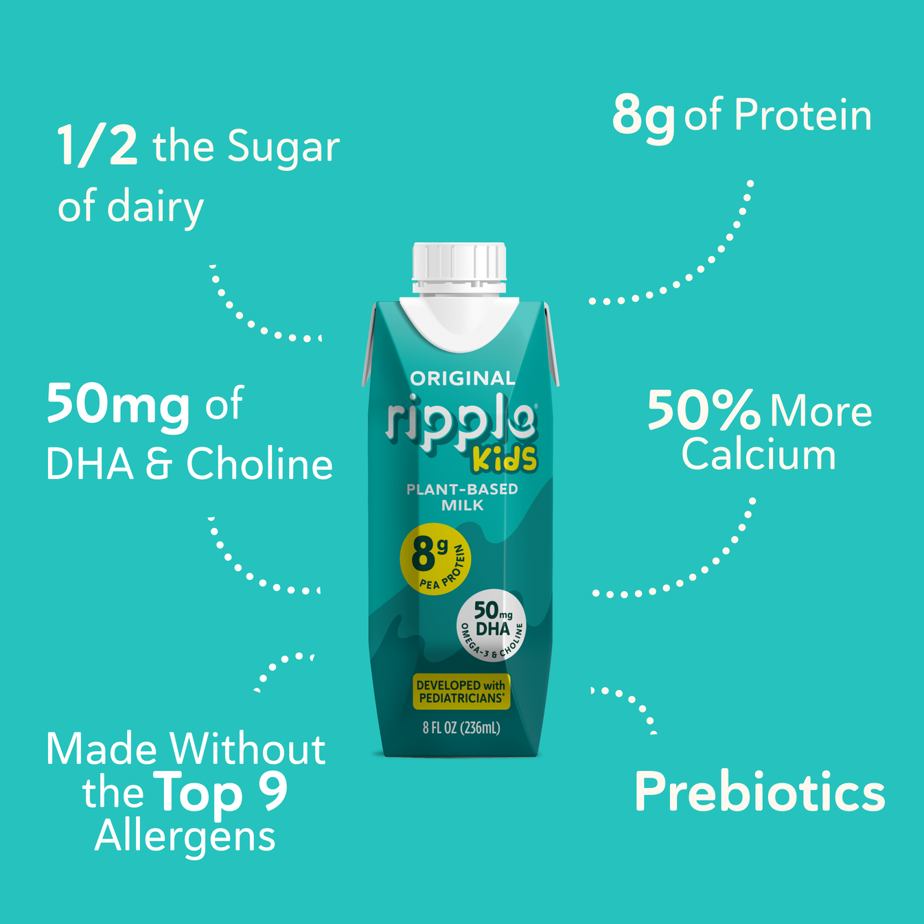 Ripple Kids On-The-Go Original Milk (4-pack) – Ripple Foods