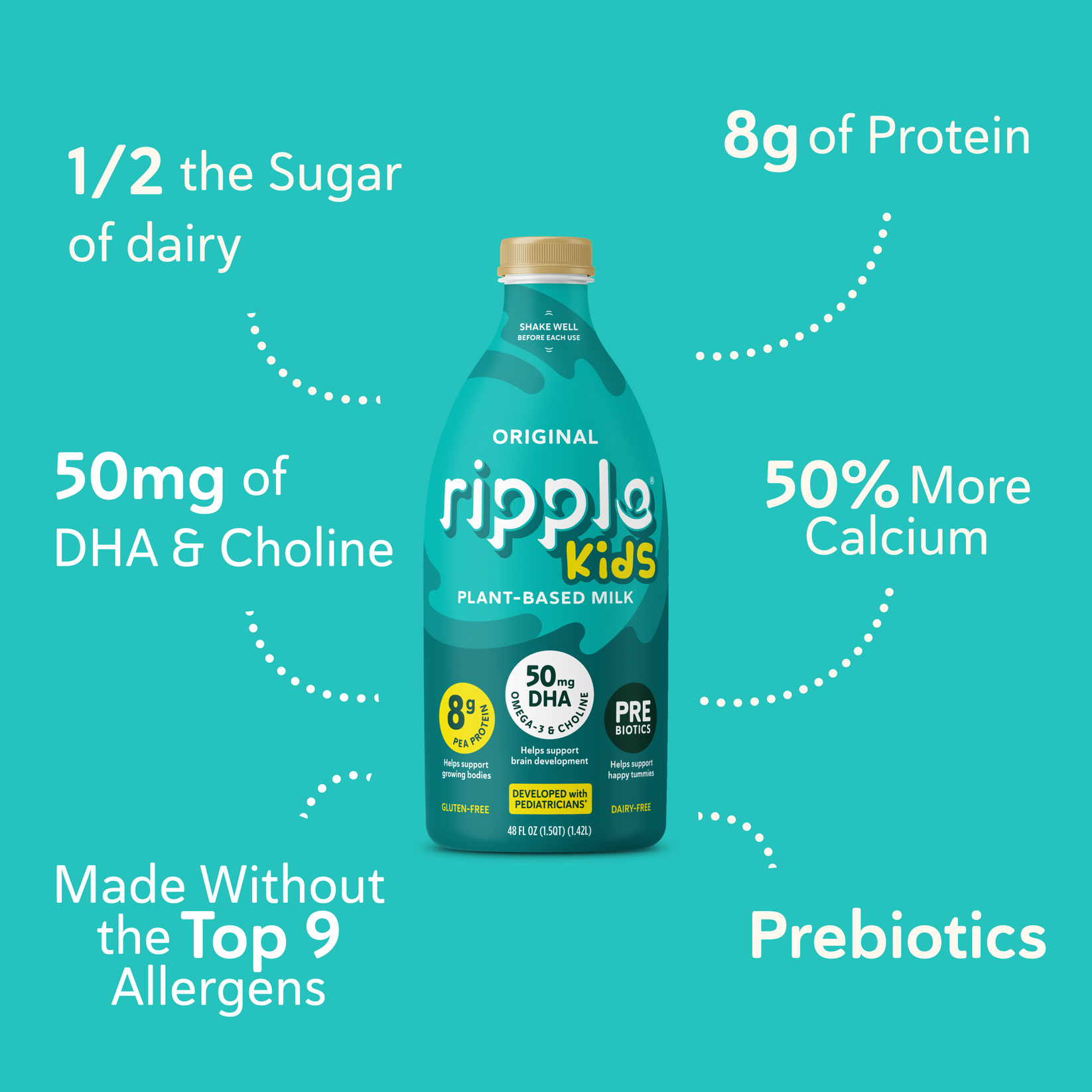 Ripple Kids Refrigerated Original Milk – Ripple Foods