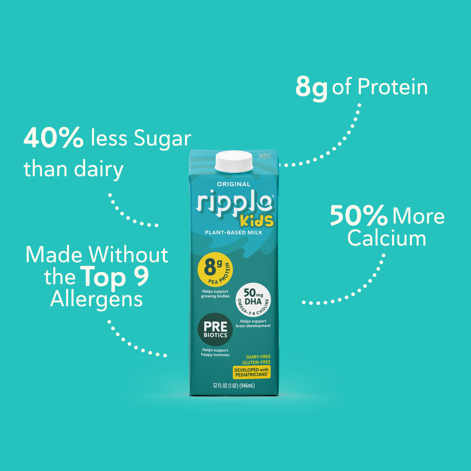 Ripple Kids Shelf-Stable Original Milk (6-Pack) – Ripple Foods