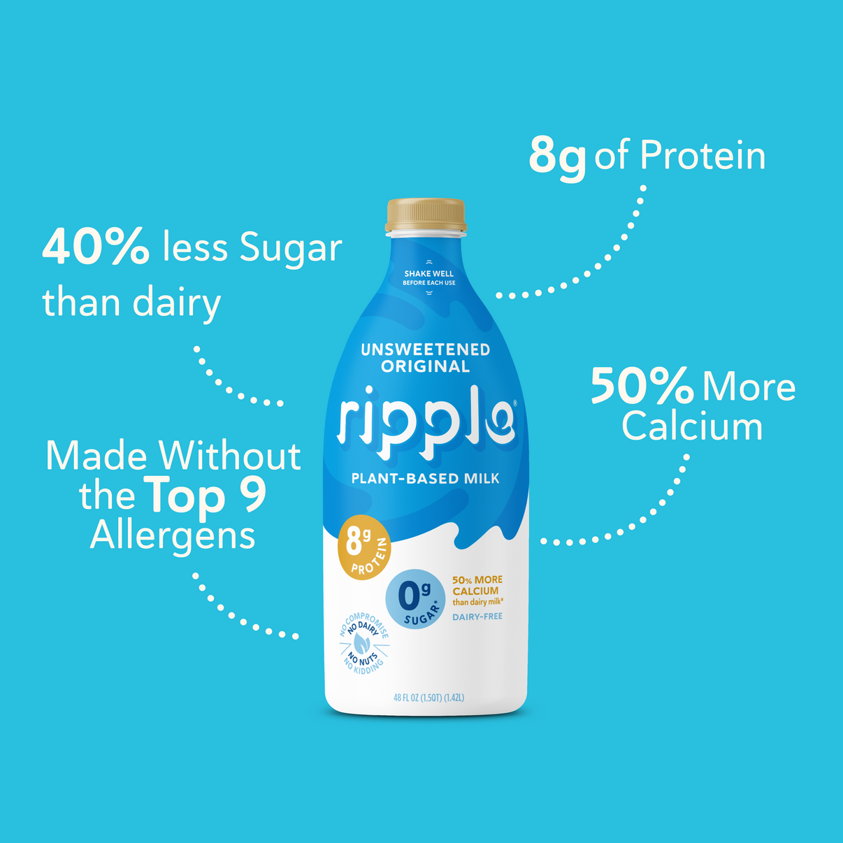 Ripple Refrigerated Unsweetened Original Milk – Ripple Foods