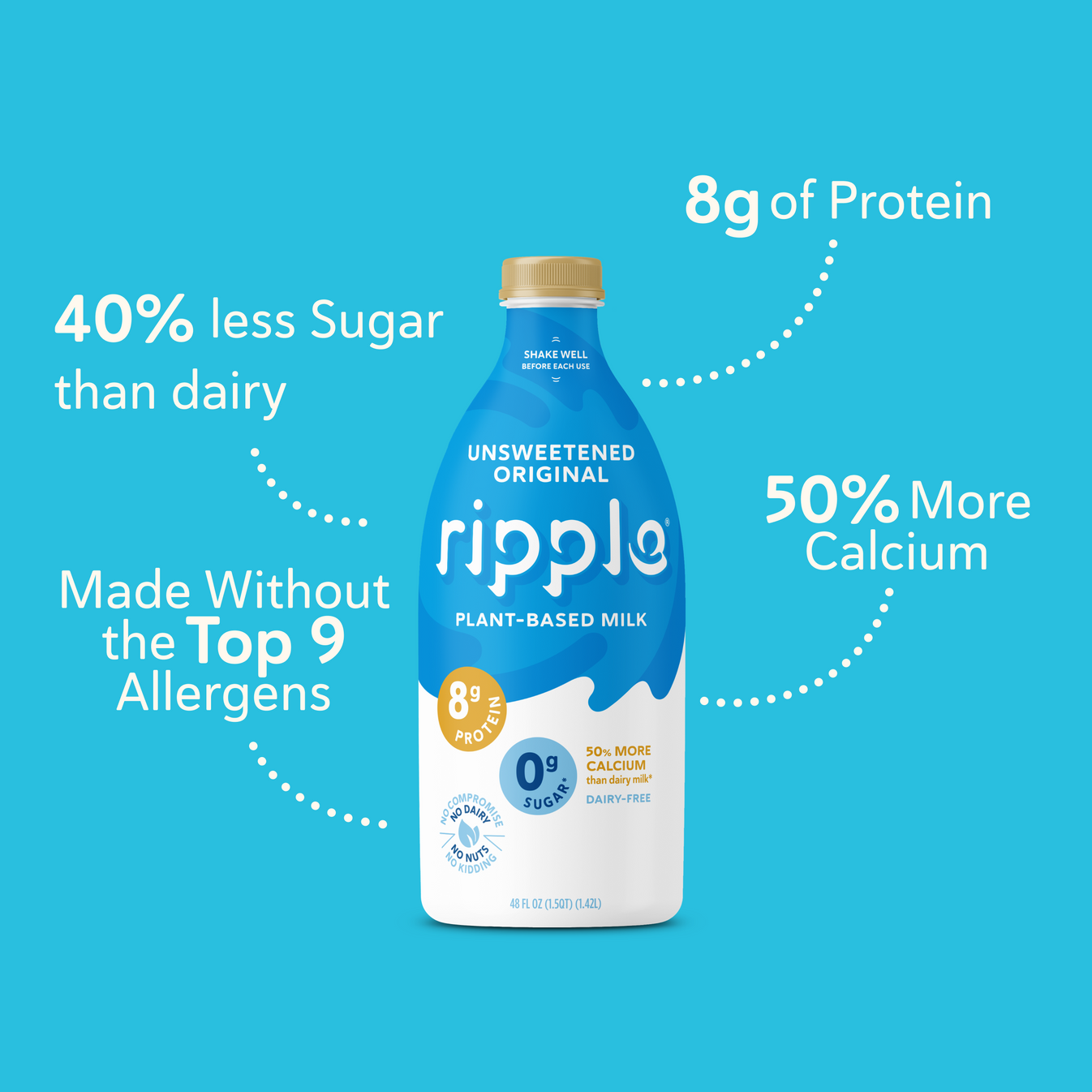 Ripple Refrigerated Unsweetened Original Milk – Ripple Foods