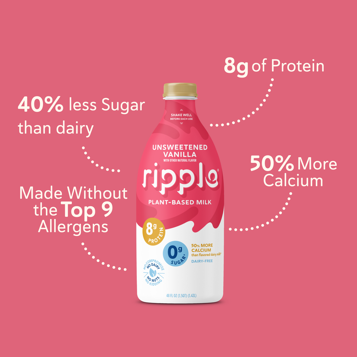 Ripple Refrigerated Unsweetened Vanilla Milk – Ripple Foods