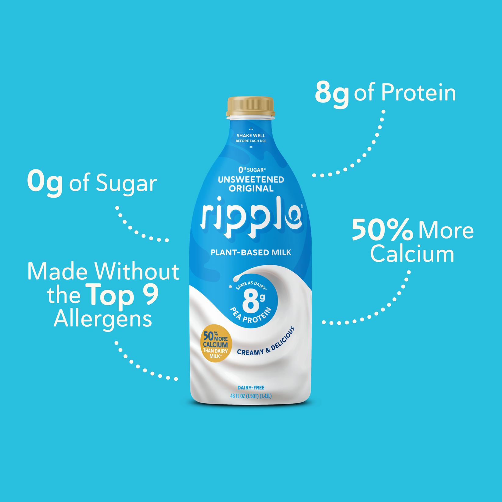 Ripple Refrigerated Unsweetened Original Milk – Ripple Foods